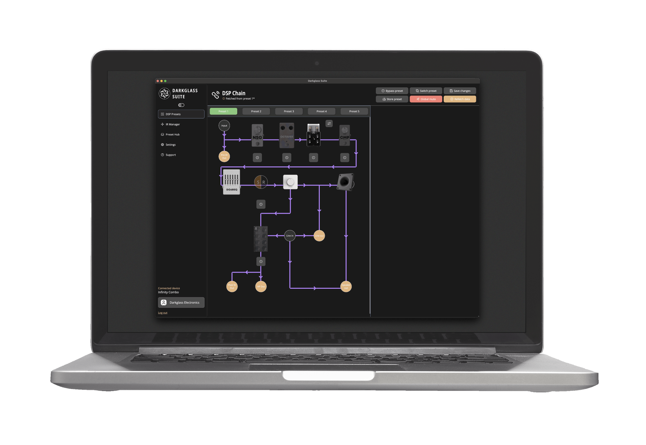 Darkglass Suite & Software